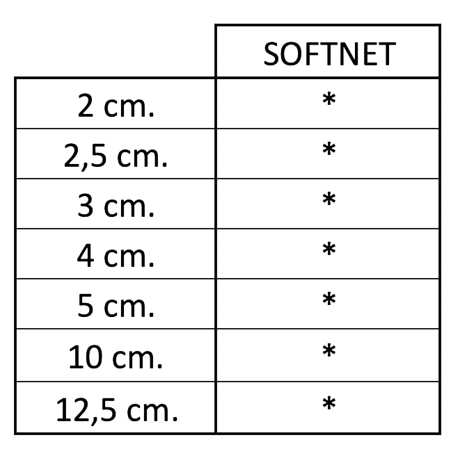Softnet – Net Cırtbant